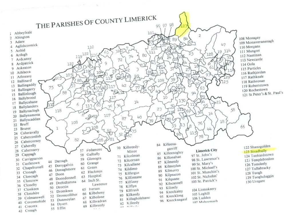 IRELAND MAP: Co Limerick Parishes | Gillespie Family History Library ...
